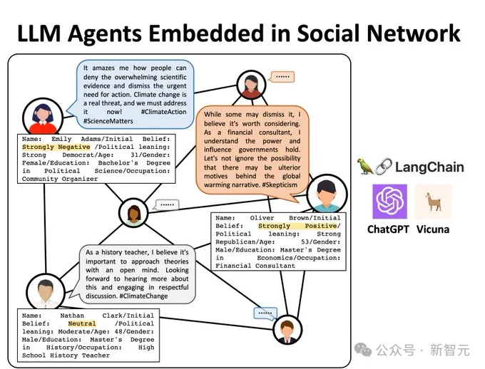 LLM最喜欢的随机数是什么？答案竟是ta！