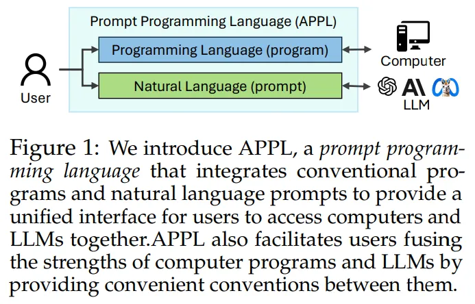 从LLM到AI Agent，从Workflow到Agentic Workflow，25篇论文全面了解智能体工作流