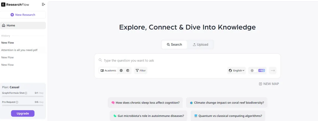 用 RFlow AI，搞学术研究的全部都稳啦！